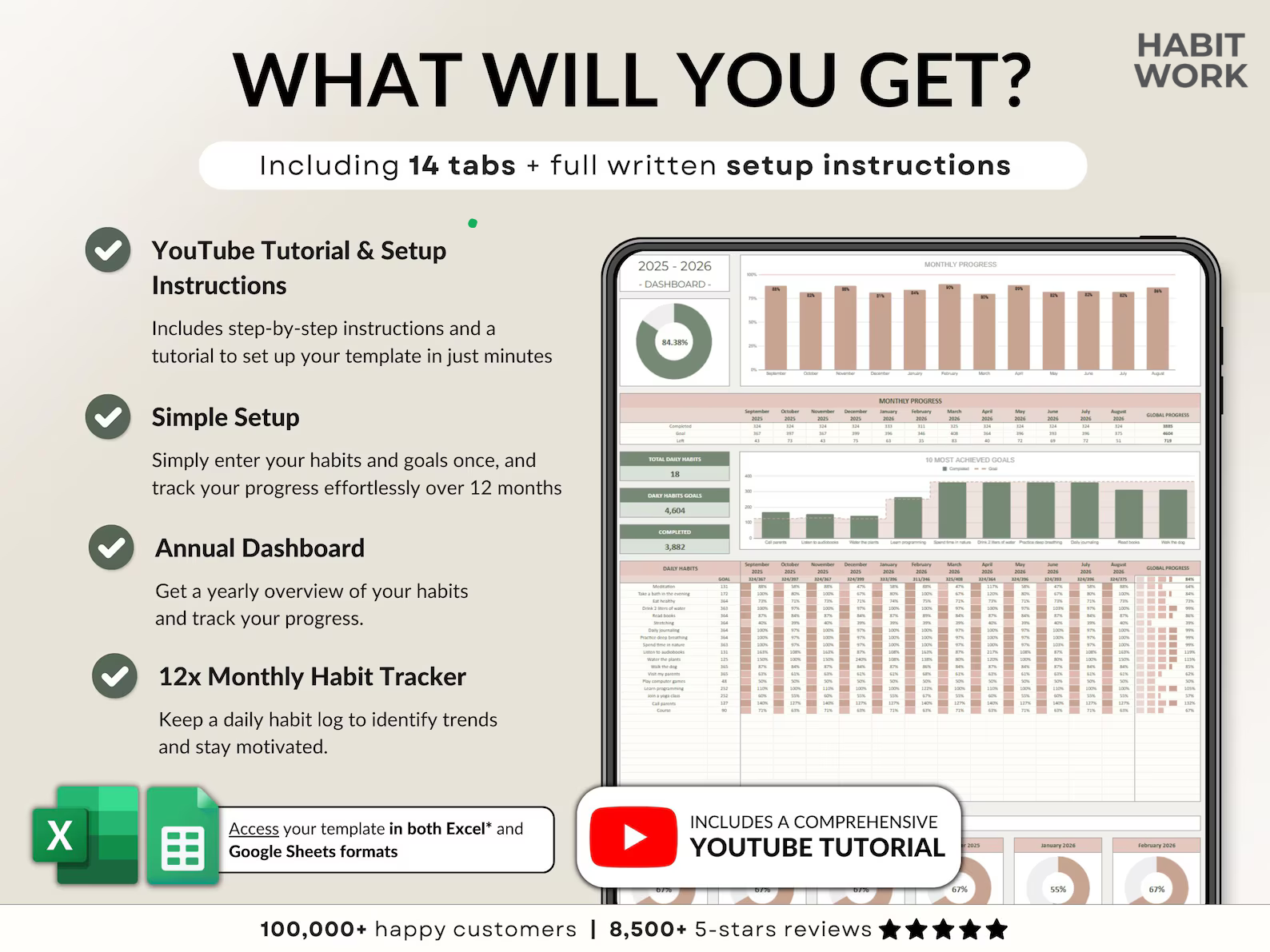 Habit Tracker for Excel & Google Sheets – Habit Work